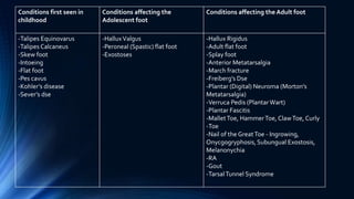 Clinical examination of the foot | PPTX