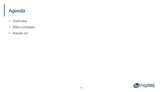 FIWARE Tech Summit - Complex Event Processing in FIWARE | PDF