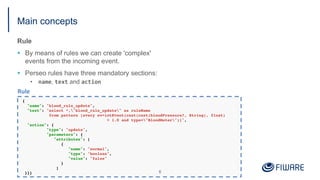 FIWARE Tech Summit - Complex Event Processing in FIWARE | PDF
