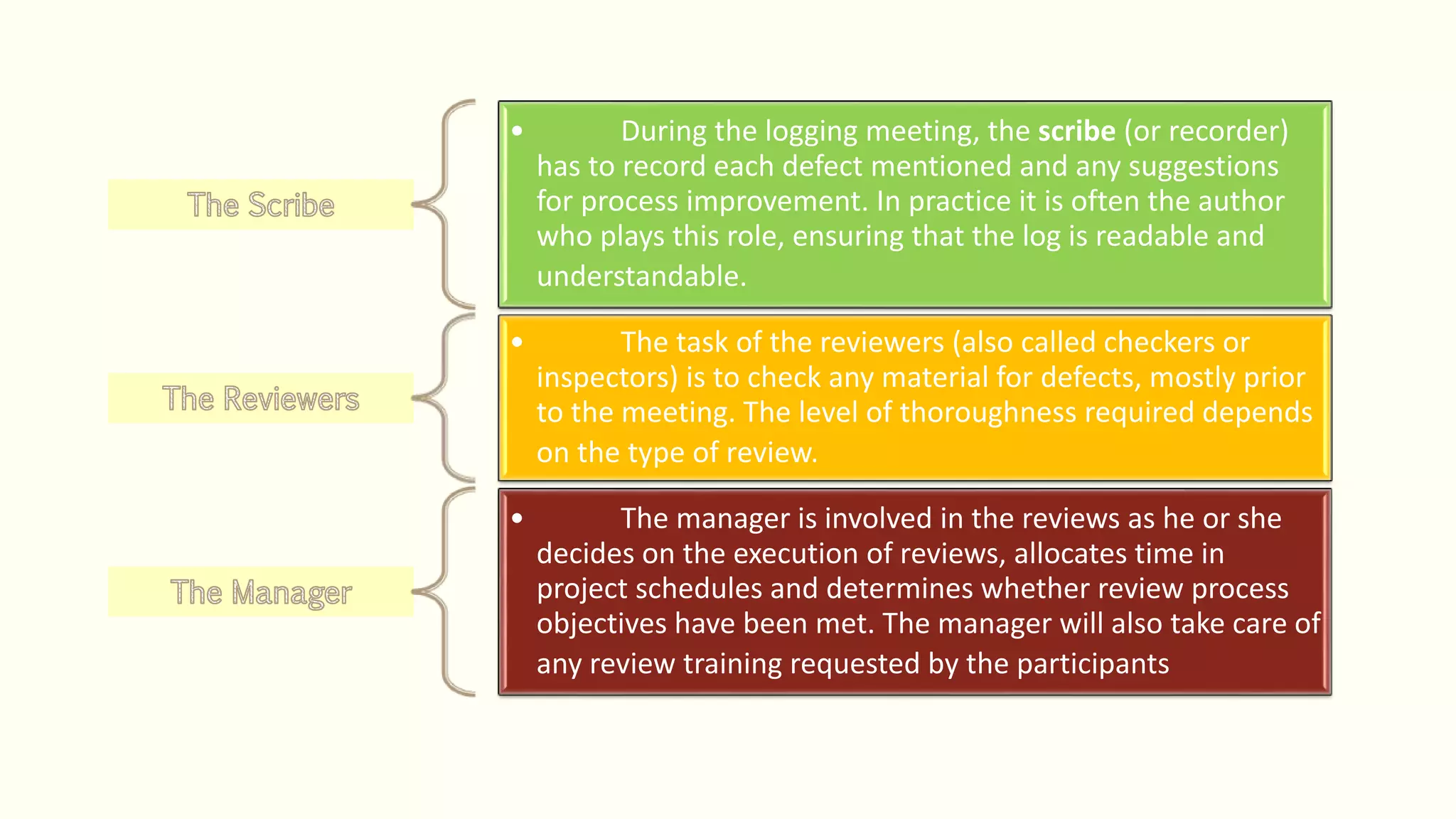 static techniques | PPTX
