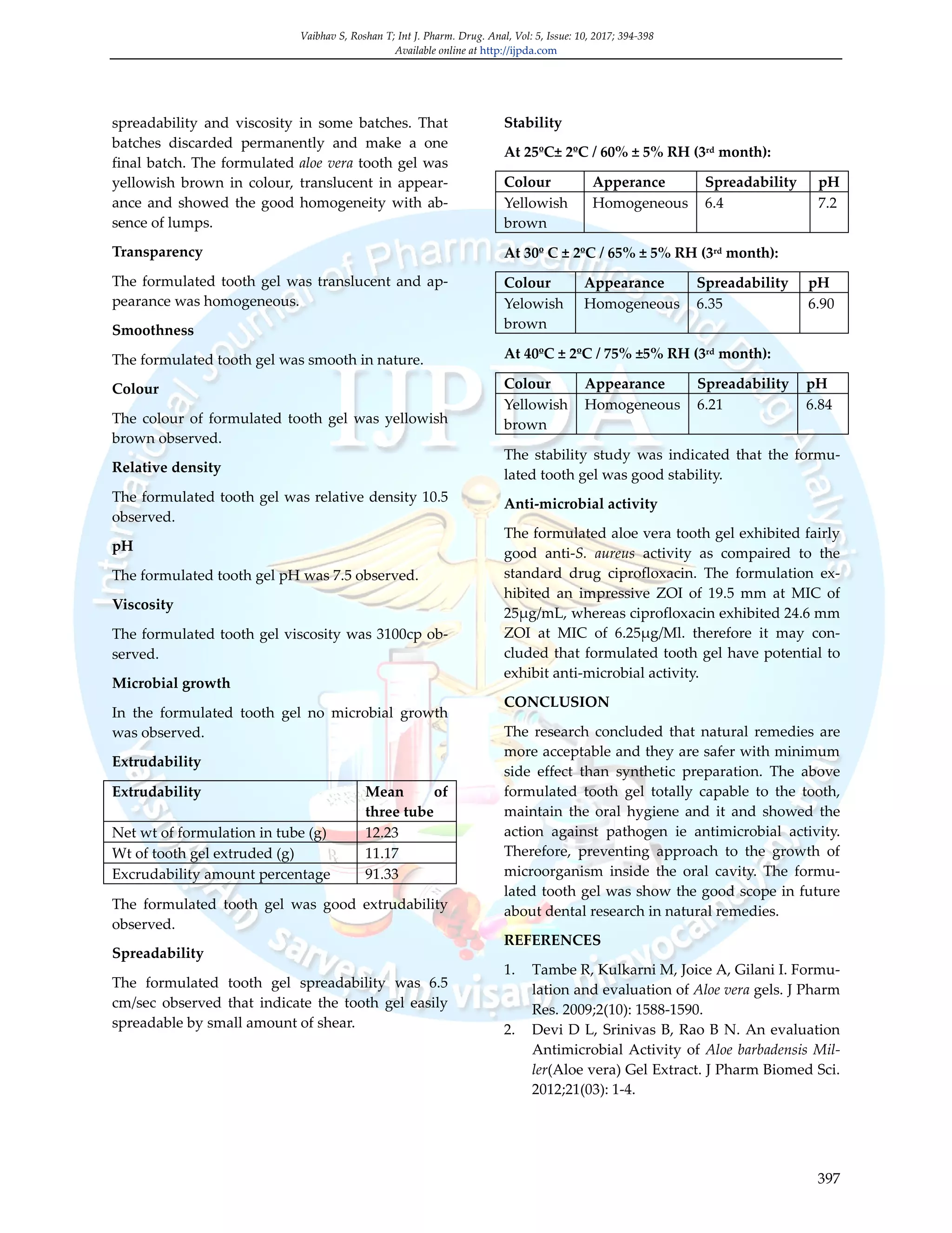 Formulation and evaluation of tooth gel from aloe vera leaves extract | PDF