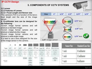 3.2 IP CCTV lenses | PPT