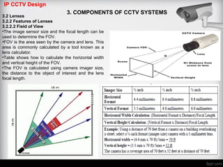 3.2 IP CCTV lenses | PPT