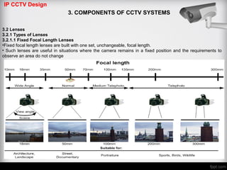 3.2 IP CCTV lenses | PPT