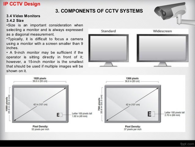 3.4 IP CCTV video monitors