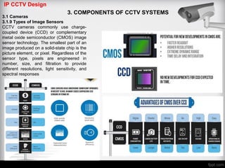 3.1 IP CCTV cameras | PPT