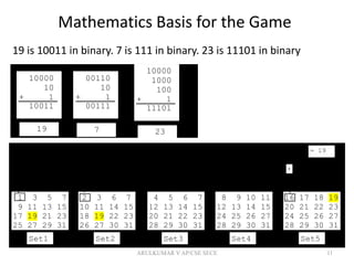 3.1 conditional statement | PPTX | Programming Languages | Computing