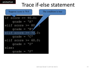 3.1 conditional statement | PPTX | Programming Languages | Computing