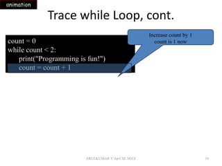 3.2 looping statement | PPT