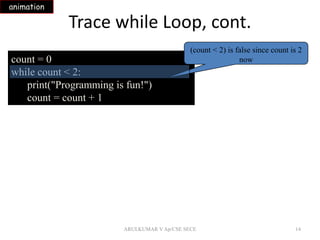 3.2 looping statement | PPT