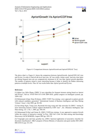 3.[18 22]hybrid association rule mining using ac tree | PDF