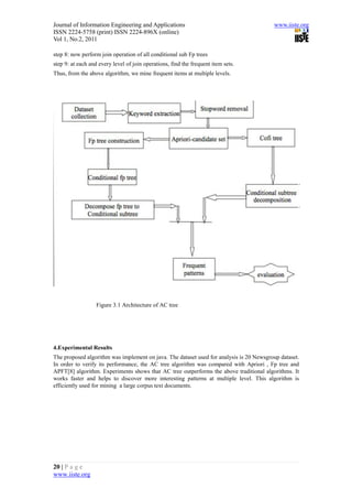 3.[18 22]hybrid association rule mining using ac tree | PDF | Databases | Computer Software and ...