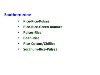 EFFICIENT RICE BASED CROPPING SYSTEM | PPTX