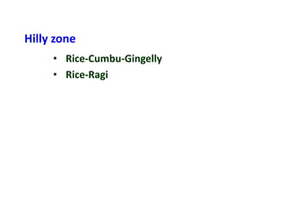 EFFICIENT RICE BASED CROPPING SYSTEM | PPTX