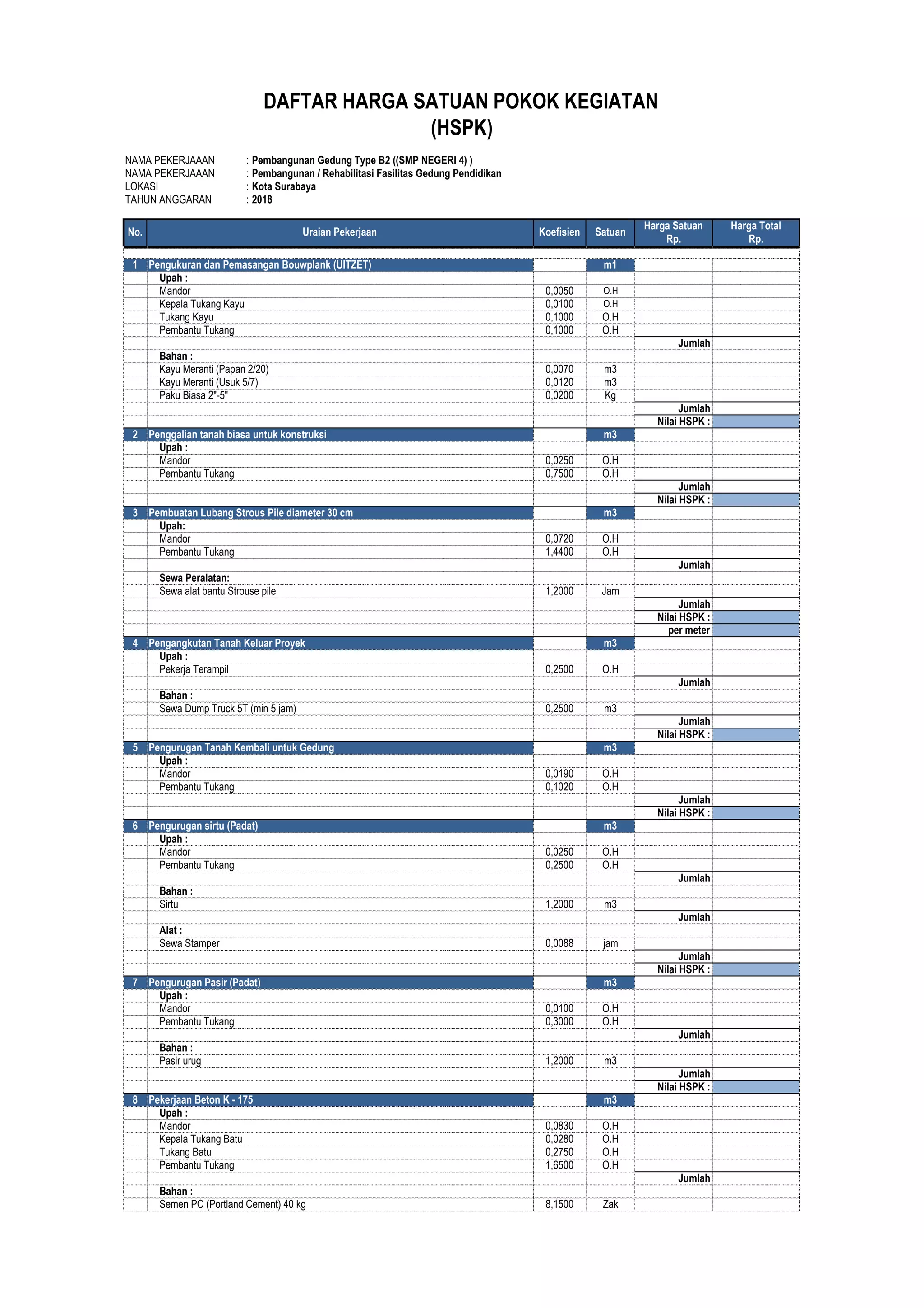 3. analisa harga satuan | PDF