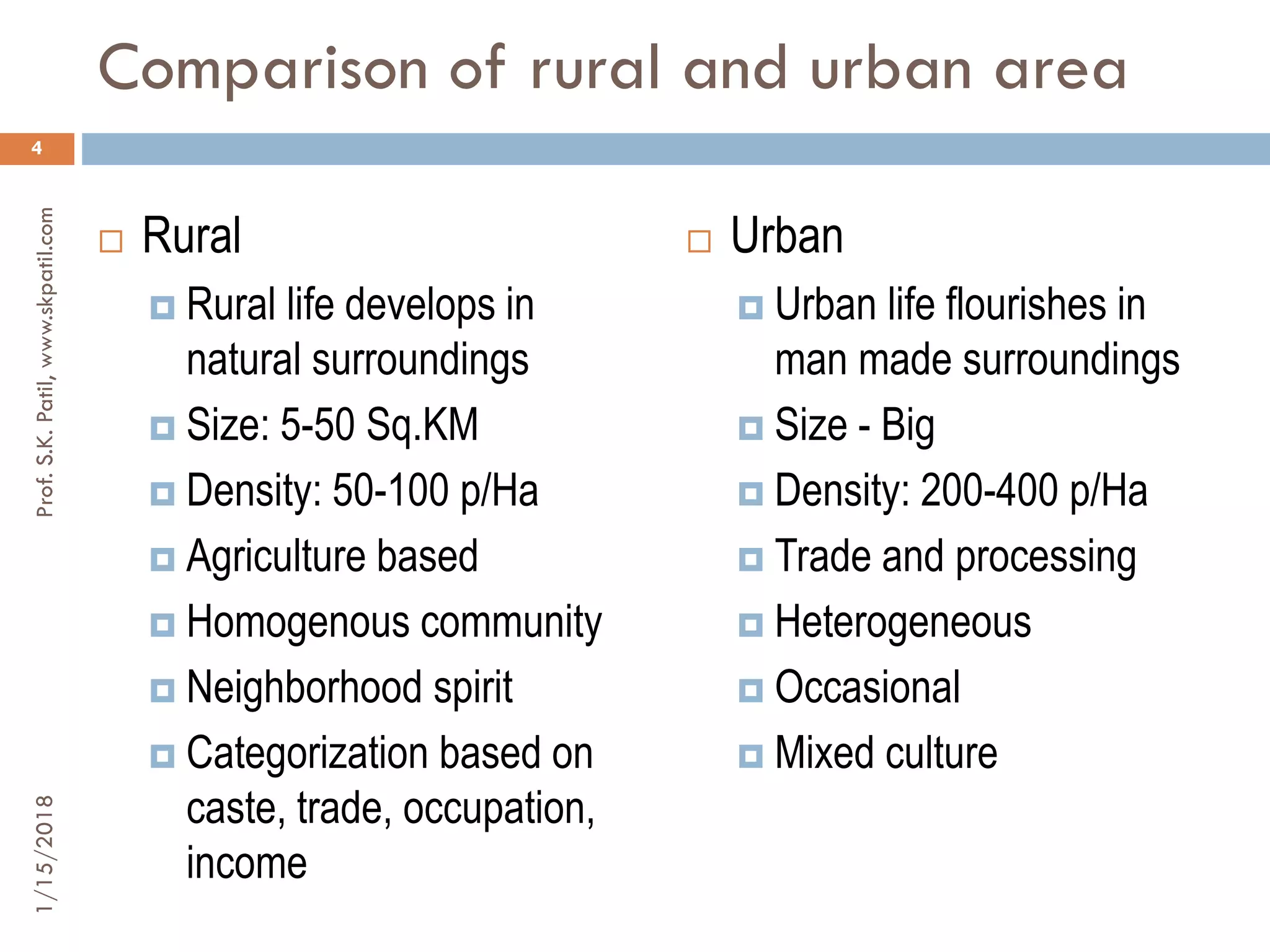 3.4 village planning | PDF