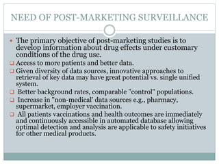 Post marketing surveilance | PPTX | Pharmaceutical Industry | Industries