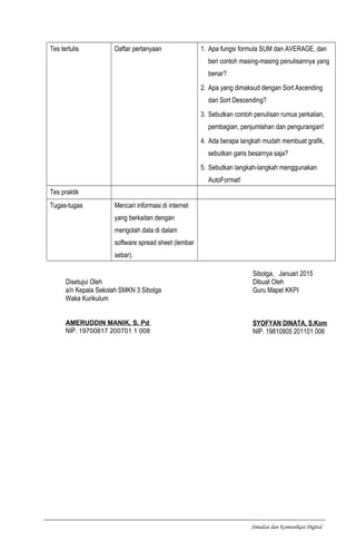 3.4 menerapkan logika, dan operasi perhitungan data | DOC
