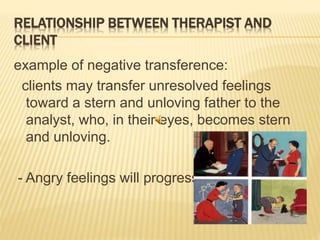 Psychoanalytic Theory | PPTX
