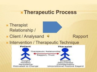 Psychoanalytic Theory | PPTX