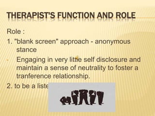 Psychoanalytic Theory | PPTX