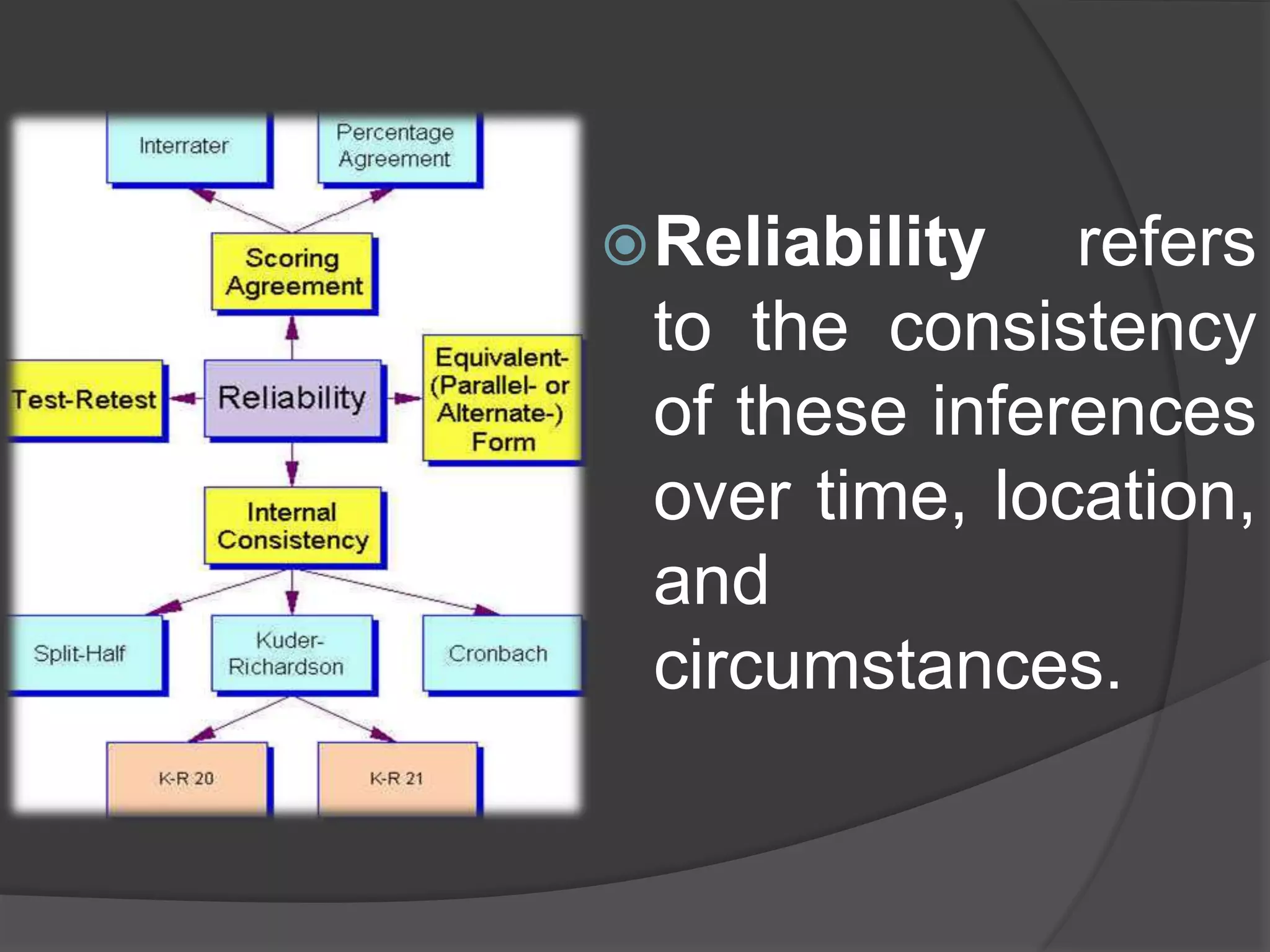 Interview and Observation | PPTX