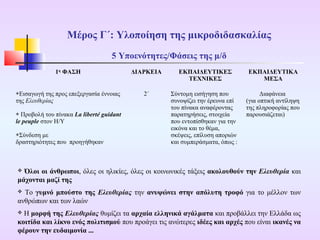 Αίσθηση και στοχασμός | PPT