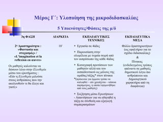 Αίσθηση και στοχασμός | PPT