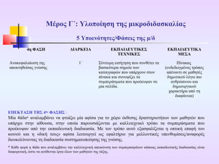 Αίσθηση και στοχασμός | PPT