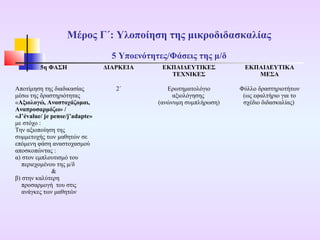 Αίσθηση και στοχασμός | PPT
