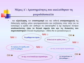 Αίσθηση και στοχασμός | PPT