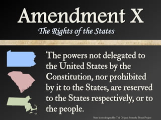 Principles of the Constitution | PPTX | Civic affairs | Politics