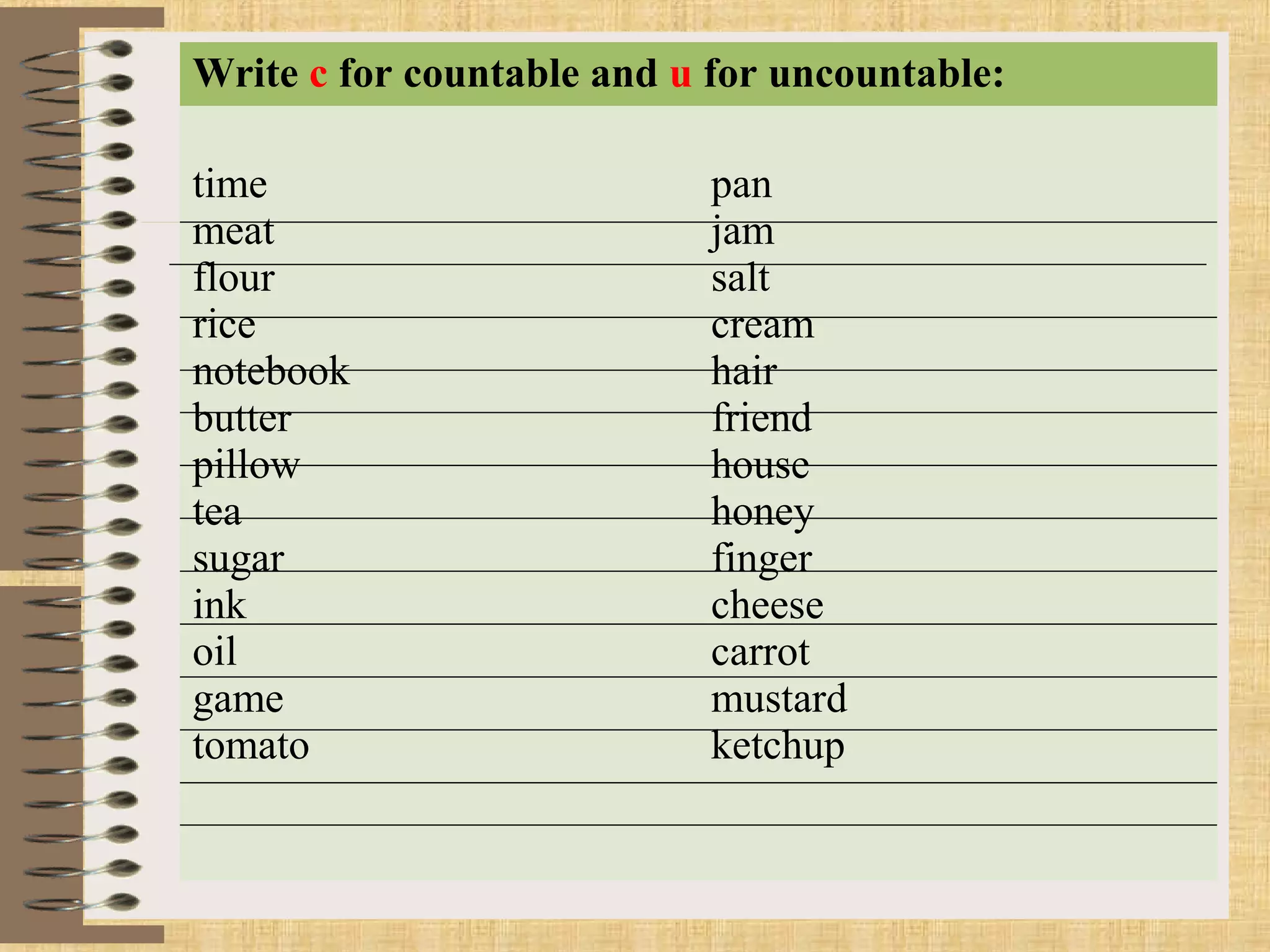 Countable and Uncountable Nouns | PPT