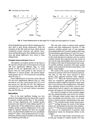 condylar growth and glenoid fossa | PDF