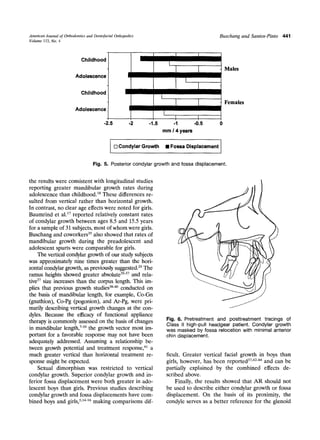 condylar growth and glenoid fossa | PDF