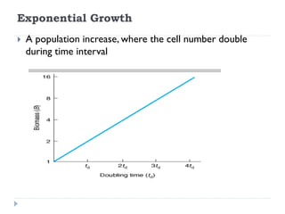 3. bacterial growth(0) | PDF | Biological Sciences | Science