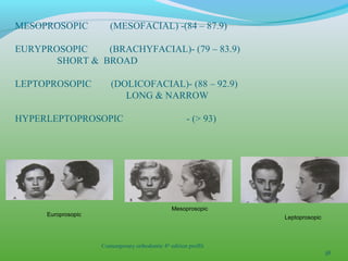 Orthodontic Diagnosis | PPT