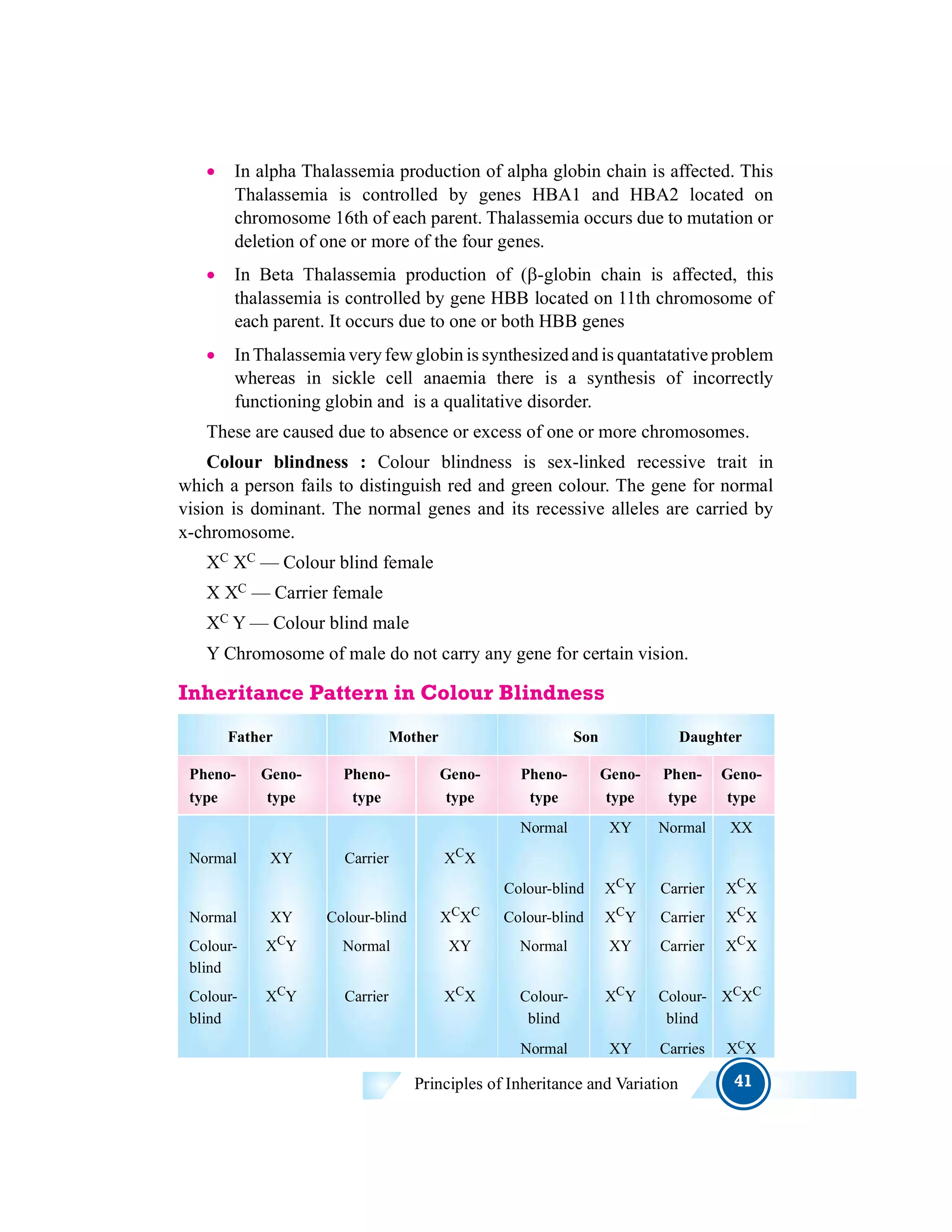 Genetics : Principles of Inheritance and Variation | PDF | Genetics ...