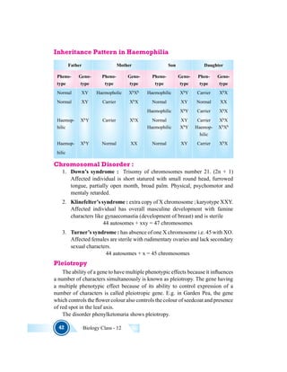 Genetics : Principles of Inheritance and Variation | PDF | Genetics | Science
