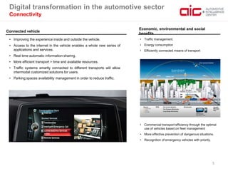 Digital Transformation in the Automotive Sector | PPT