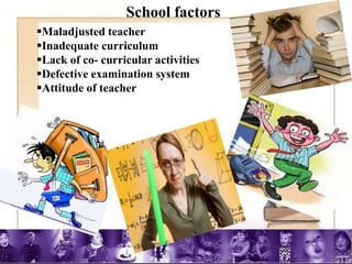 Maladjustment Causes & Symptoms , Detection Of Maladjustment | PPTX