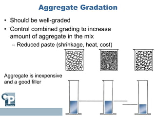 Choosing the Proper PCC Mix for Durability | PPTX