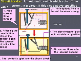 3.1 magnetic effect of current carrying conductor | PPT