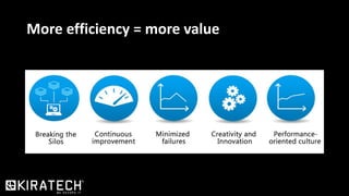 Kaizen e DevOps: il miglioramento continuo | PDF