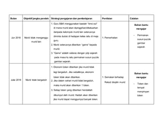 RPI murid berkeperluan khas | DOCX