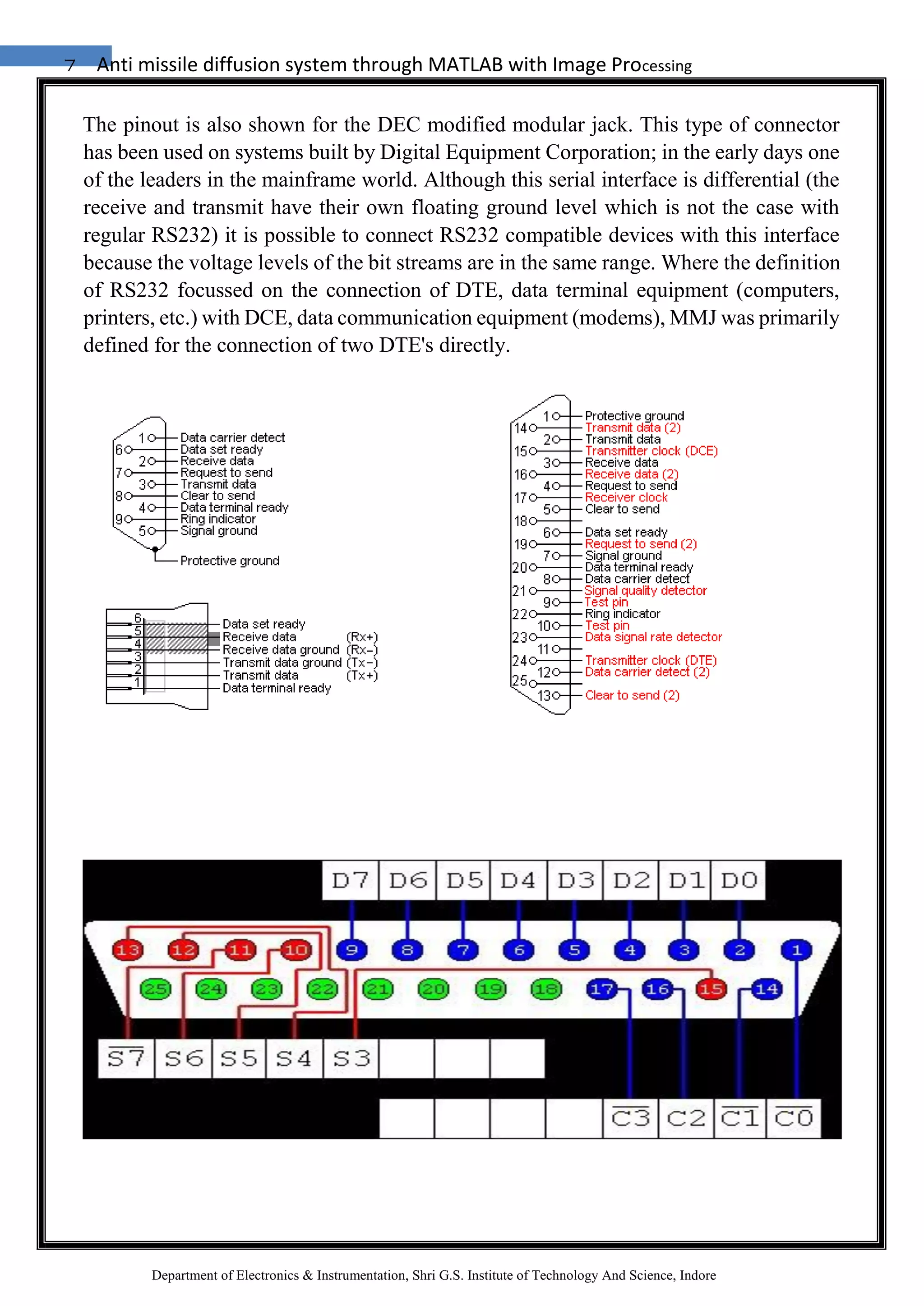 Anti missile diffusion system through MATLAB with Image Processing | PDF