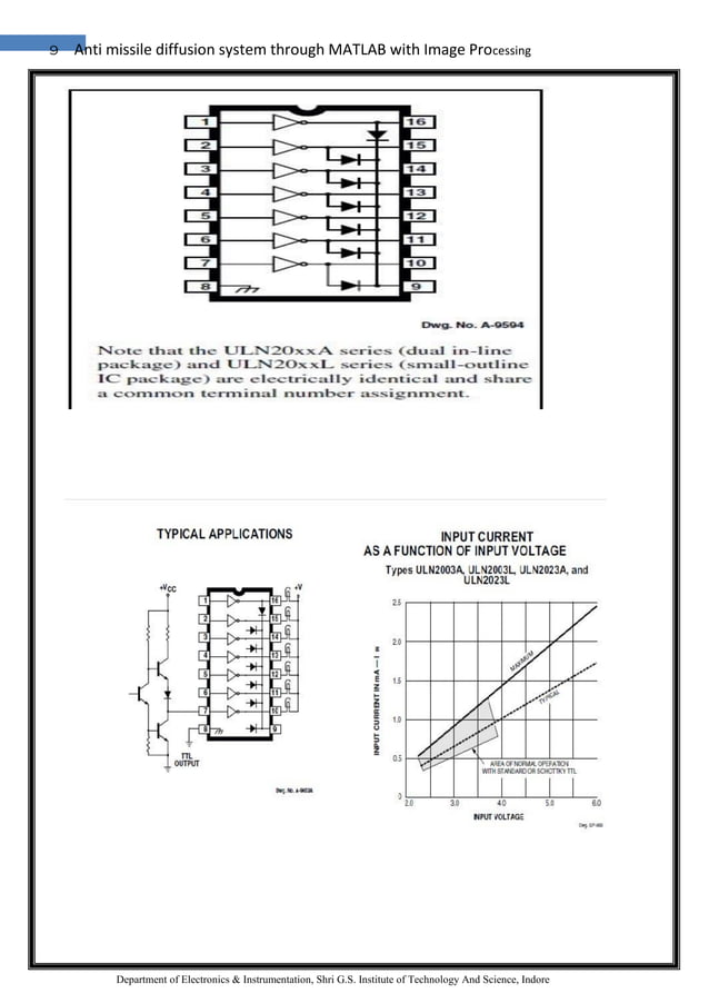 Anti Missile Diffusion System Through Matlab With Image Processing Pdf