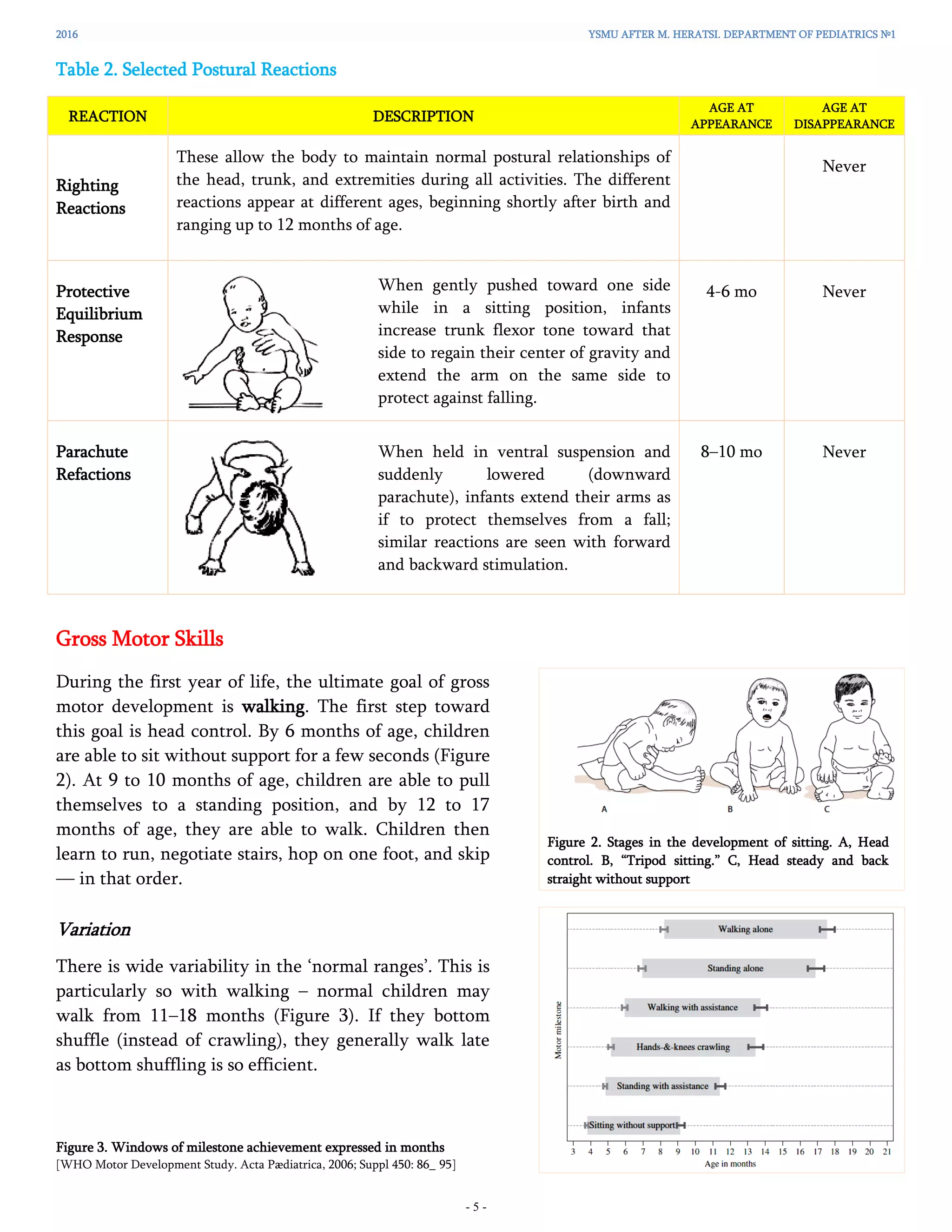 3.pediatric development | PDF