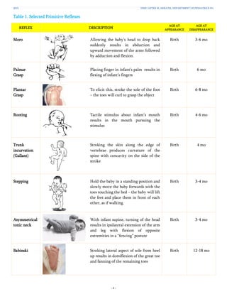 3.pediatric development | PDF