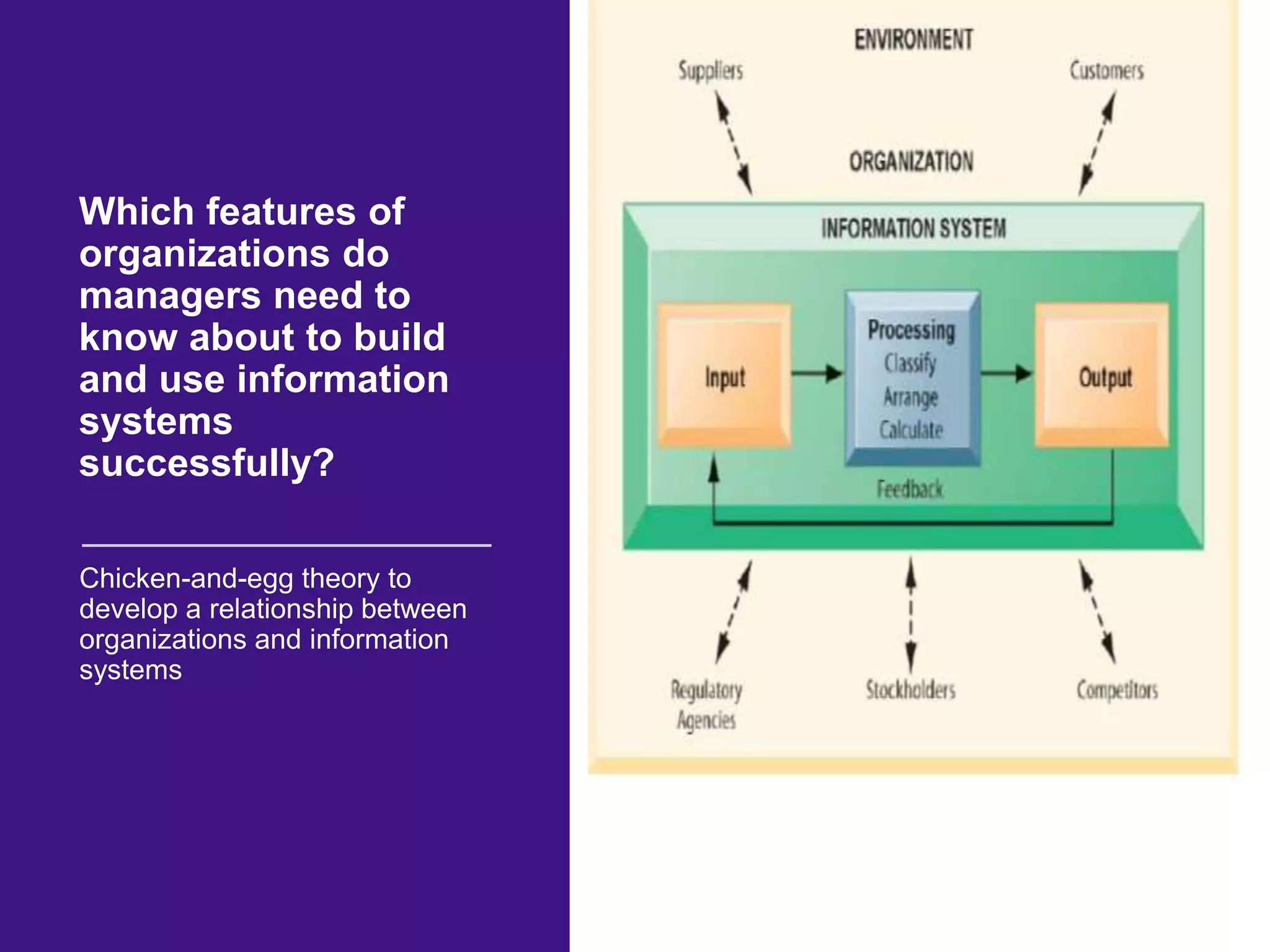 Information systems, organizations, and strategy | PPTX